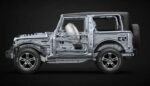 Unveiling the Truth Behind Mahindra Thar's Waiting Period – The ...